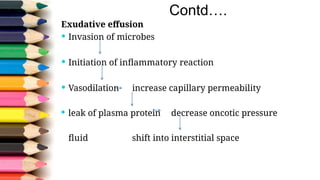 Pleural effusion - Nursing Management.pptx