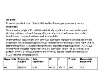 Presentation1.pptx its about sleep related issue among night shift ...