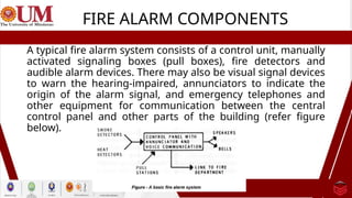 Presentation1.pptx all about fire protection systems | PPTX