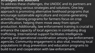 Presentation1.pptx unodc helpping u in the mun | PPT