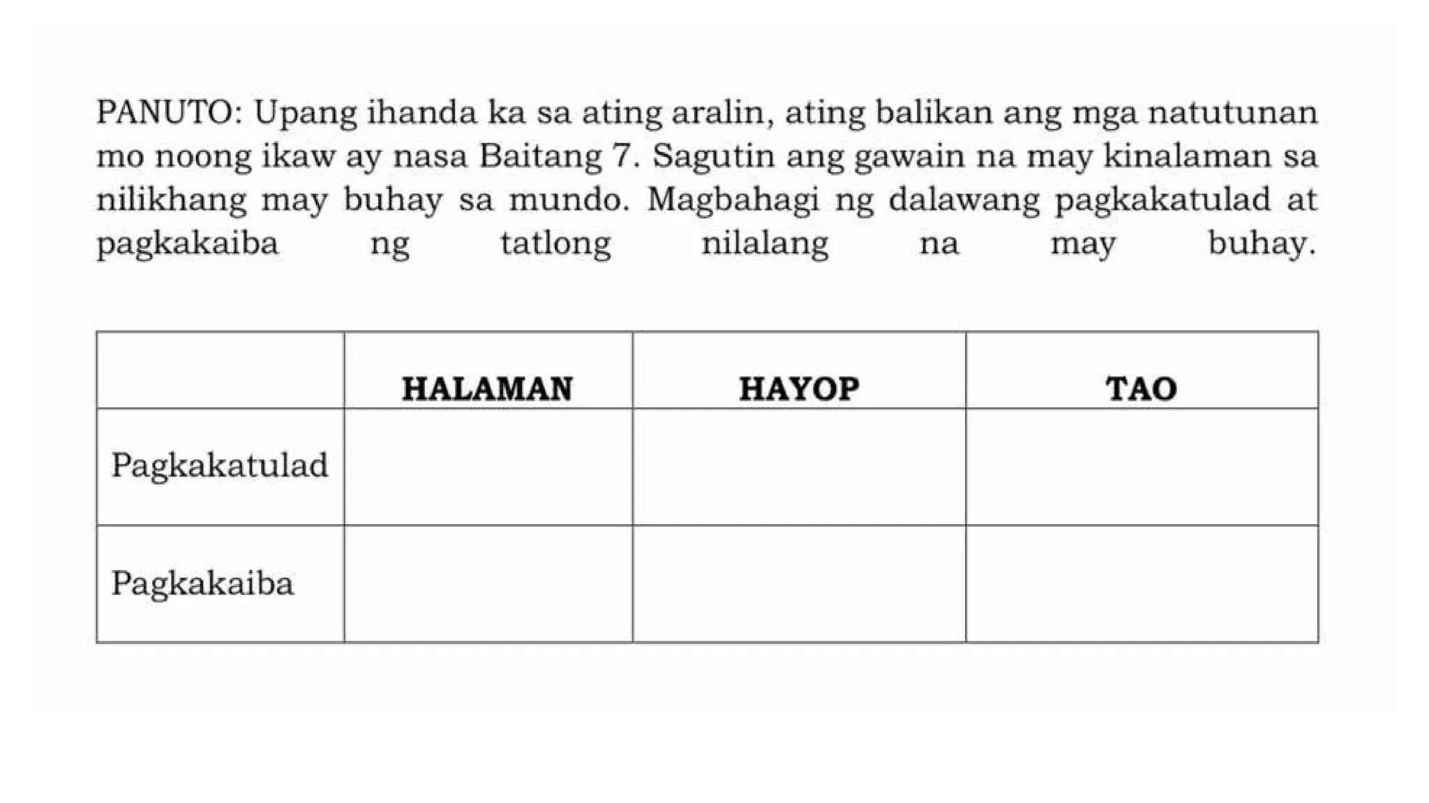 LEARNING ACTIVITY SHEET Presentation1.pptx