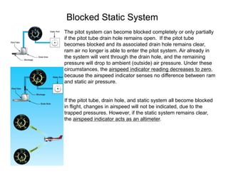 General Instrumentation Presentation for all | PDF