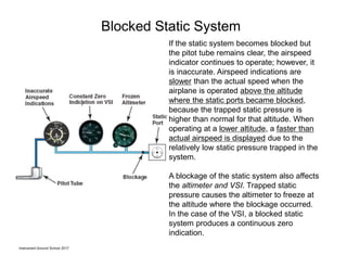 General Instrumentation Presentation for all | PDF