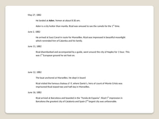 Life and History of Rizal and some background of Rizal | PPTX