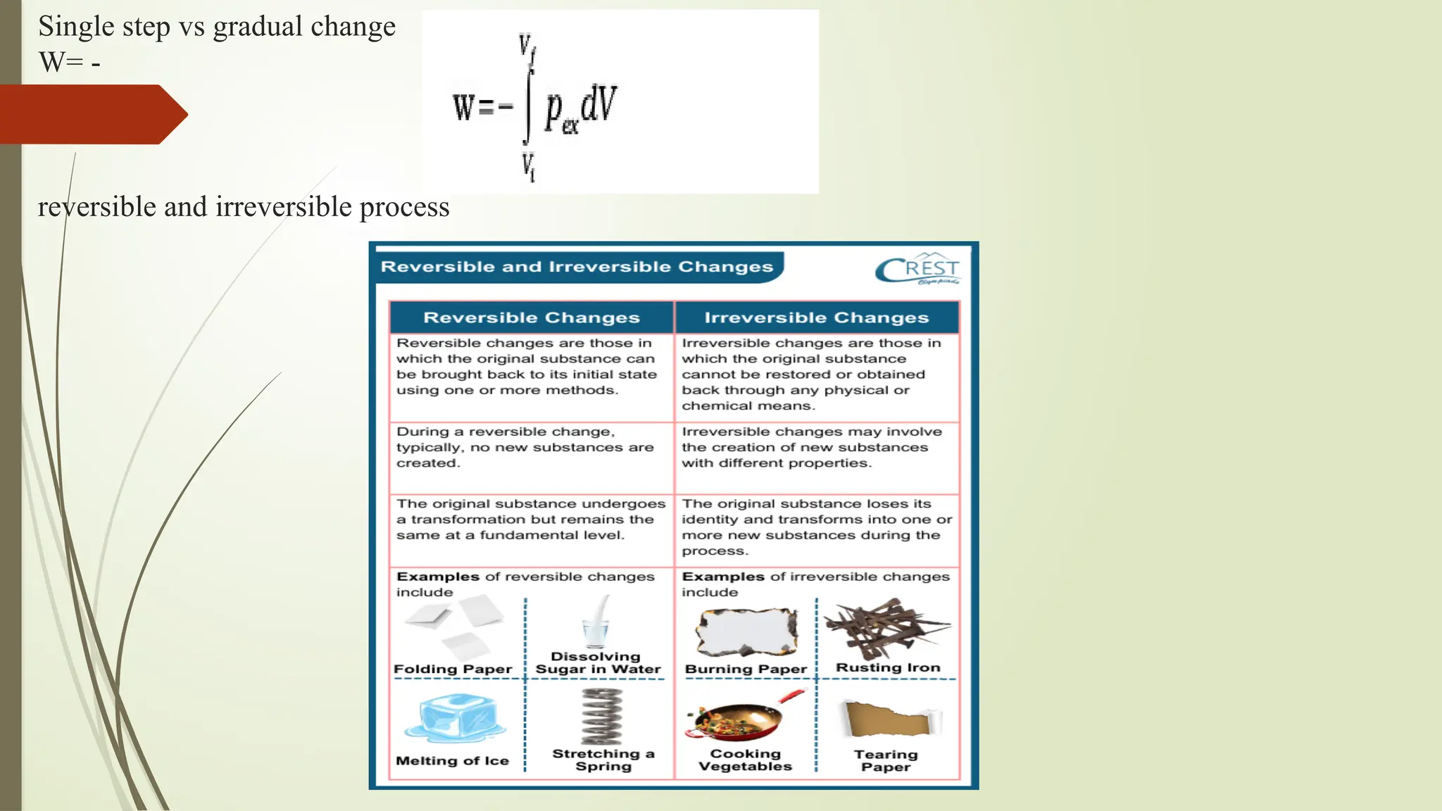 Presentation1.pptx for class 4 to 10 std | PPTX