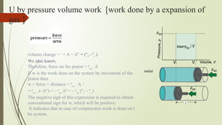 Presentation1.pptx for class 4 to 10 std | PPTX