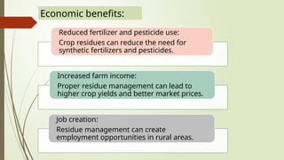 Presentation1.pptx crop residue management | PPTX