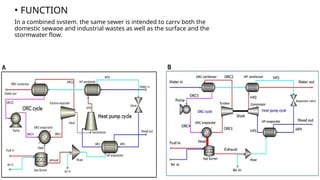 different type of Sewers and function ppt | PPTX