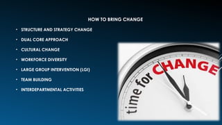 Change Management - Corporate Governance | PPTX