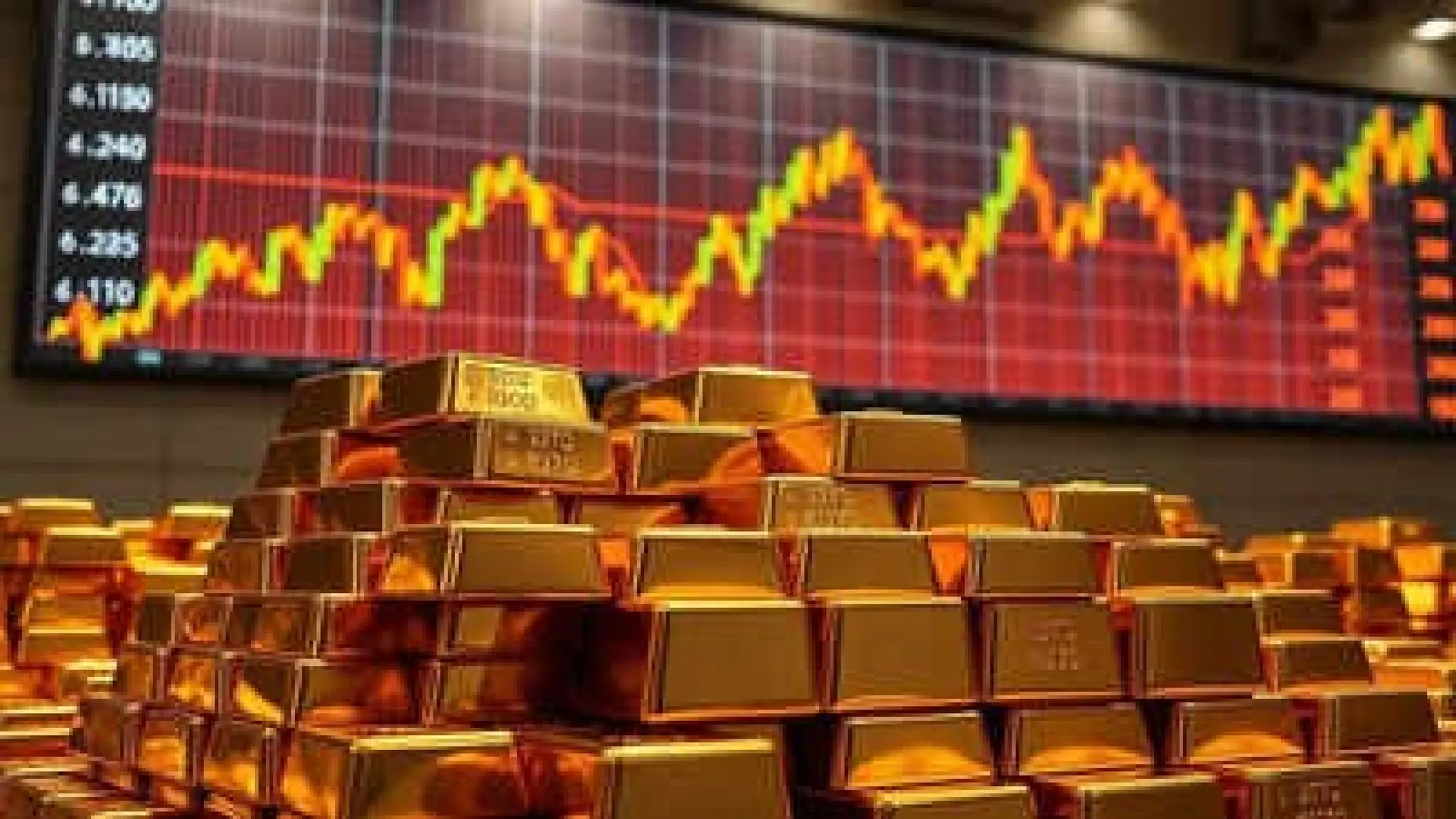 Presentation 1 on Major Financial Events That Have Shaped The Markets ...