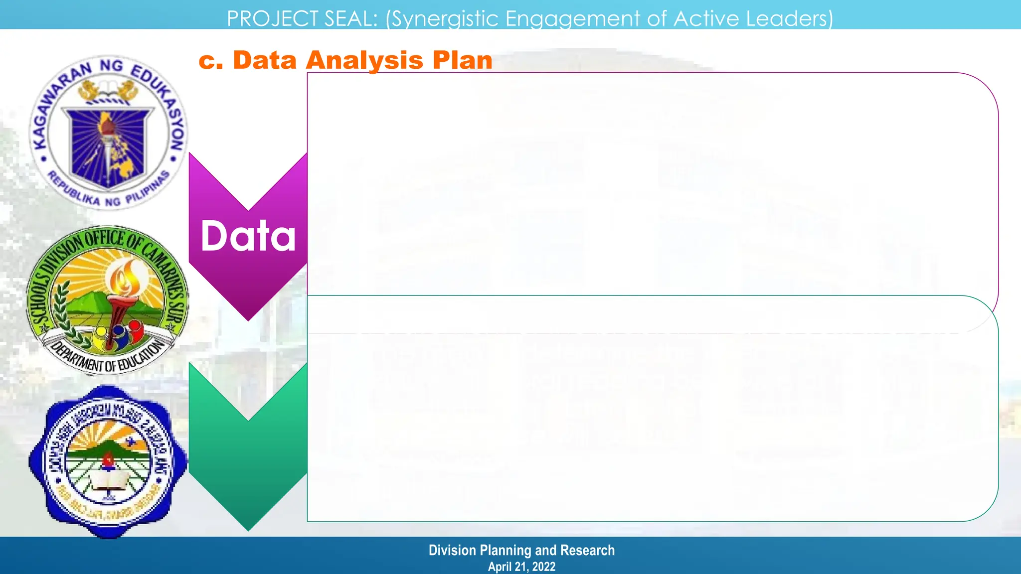 Presentation about Project Replay: "Read and Play" | PPTX