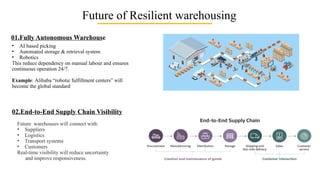 Presentation related warehouse management | PPTX