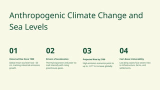 Cox's sea level rise in the use of secondary data | PPTX
