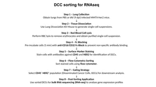 respiratory disease and breast cancer.pptx