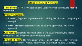 Presentation on A Tale of Two cities.pptx