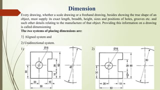 Comprehensive Guide to Geometric Dimensioning and Tolerancing in ...