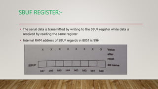 Presentation (1)-3.pptx