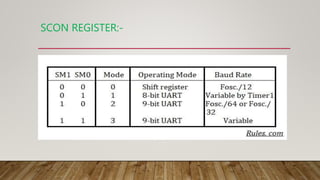 Presentation (1)-3.pptx