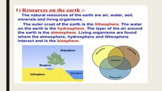 Presentation1-air, water and soil....class 6 | PPT