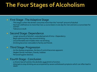 Presentation1 alcoholism | PPTX