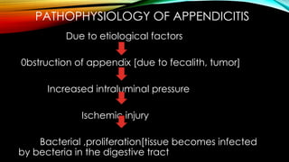 Presentation appendicitis - Arsala.pptm.pptx