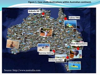 Climate change-induced economic impacts on tourism destinations: | PPTX