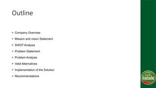 Presentation1 autosaved-copy (2) (1) | PPT