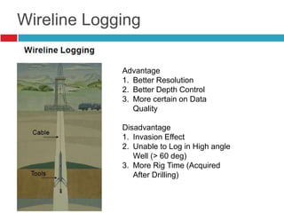 Presentation1 - Basic Well Log (Revisi) MHW.pptx