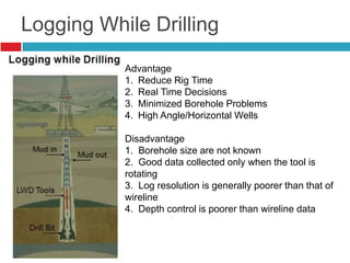 Presentation1 - Basic Well Log (Revisi) MHW.pptx