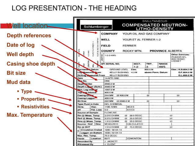 Presentation1 - Basic Well Log (Revisi) MHW.pptx | Geology | Science