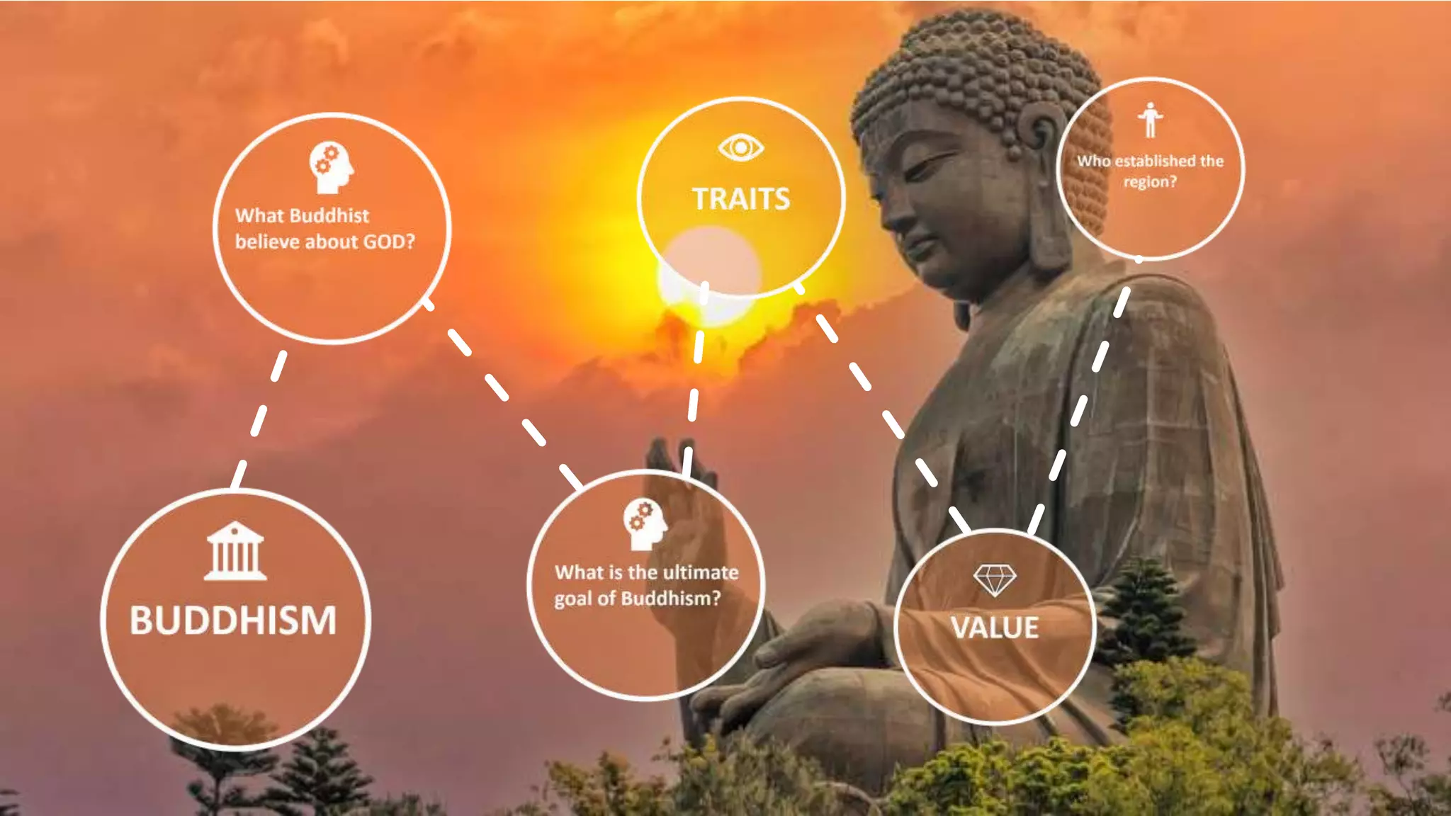 Presentation1-buddhism.pptx