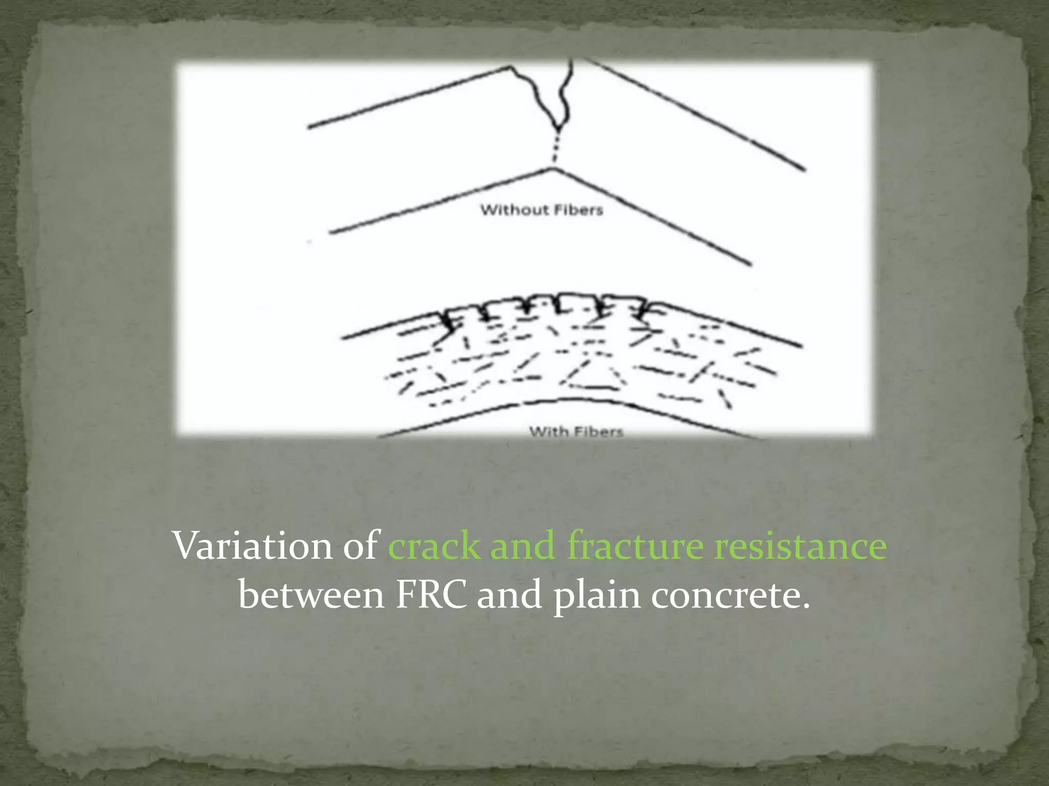 Fibre Reinforced concrete | PPTX