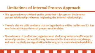 Conflict Management - Organizational Effectiveness | PPTX