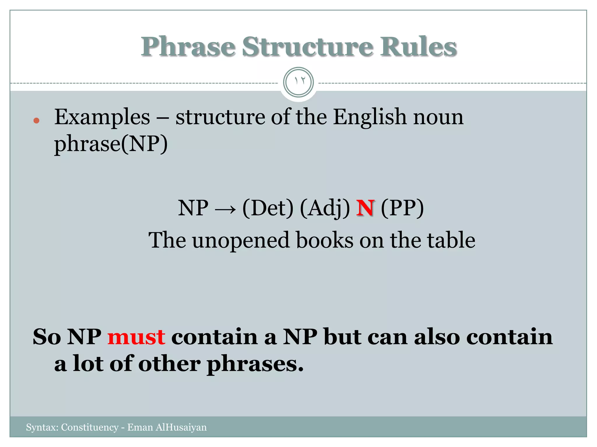Constituency Trees And Rules Ppt 