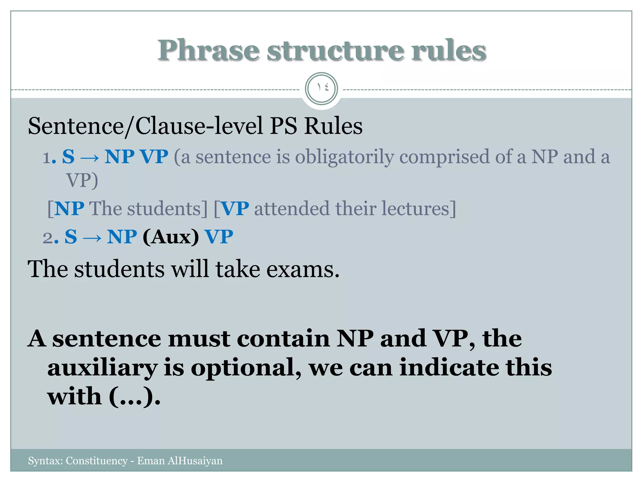 Constituency, Trees and Rules | PDF