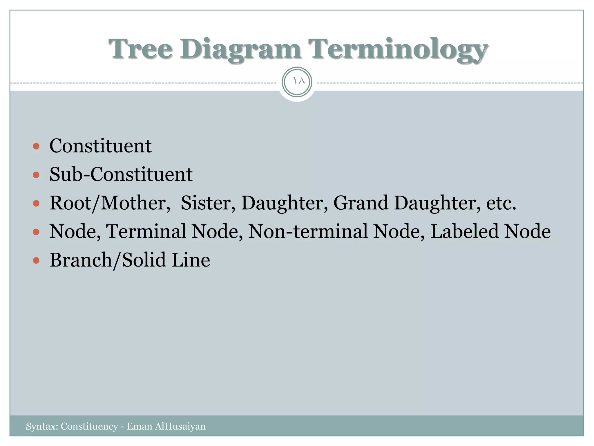 Constituency, Trees and Rules | PDF | Programming Languages | Computing