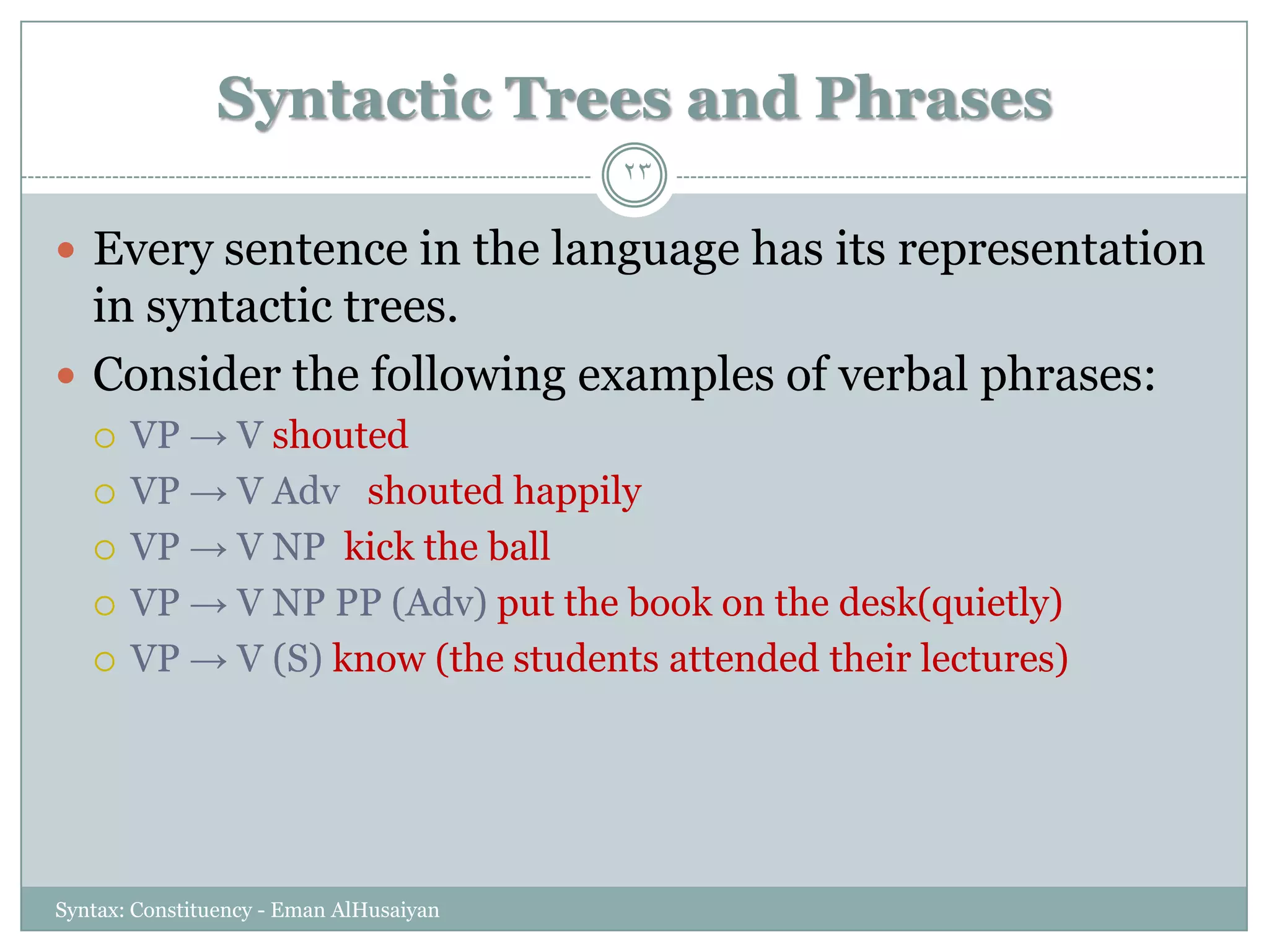 Constituency, Trees and Rules | PDF
