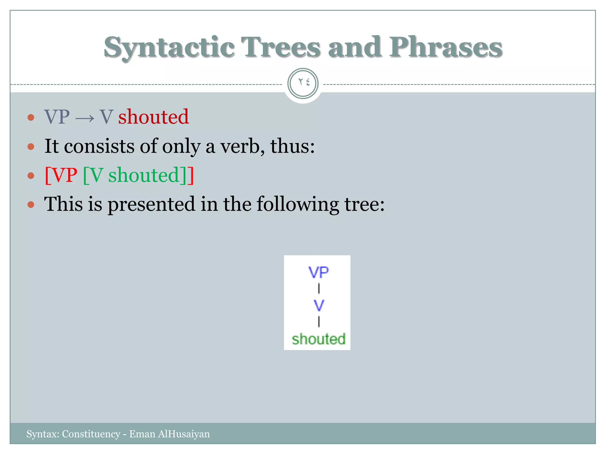 Constituency Trees And Rules Pdf Programming Languages Computing