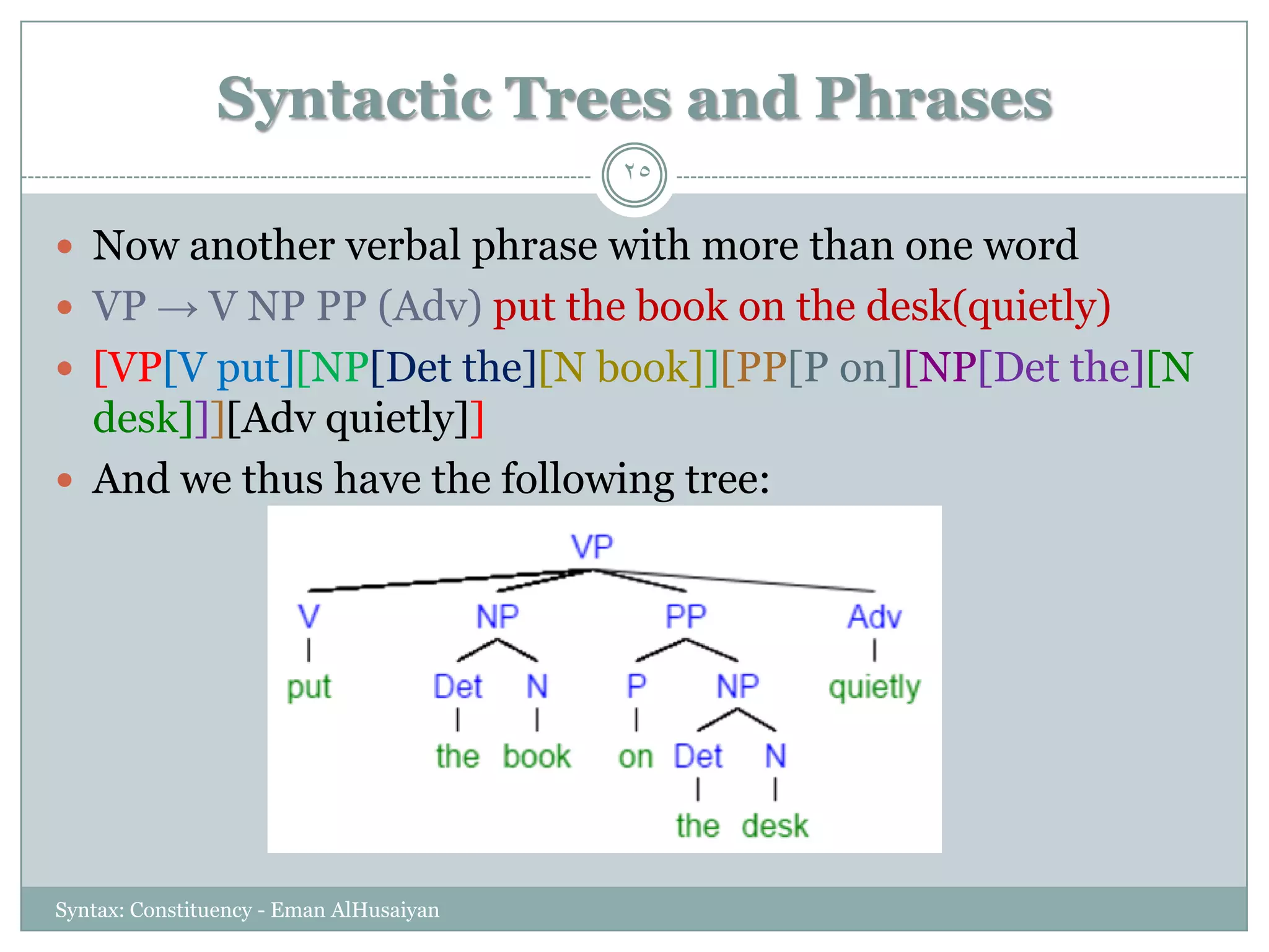 Constituency, Trees and Rules | PDF | Programming Languages | Computing