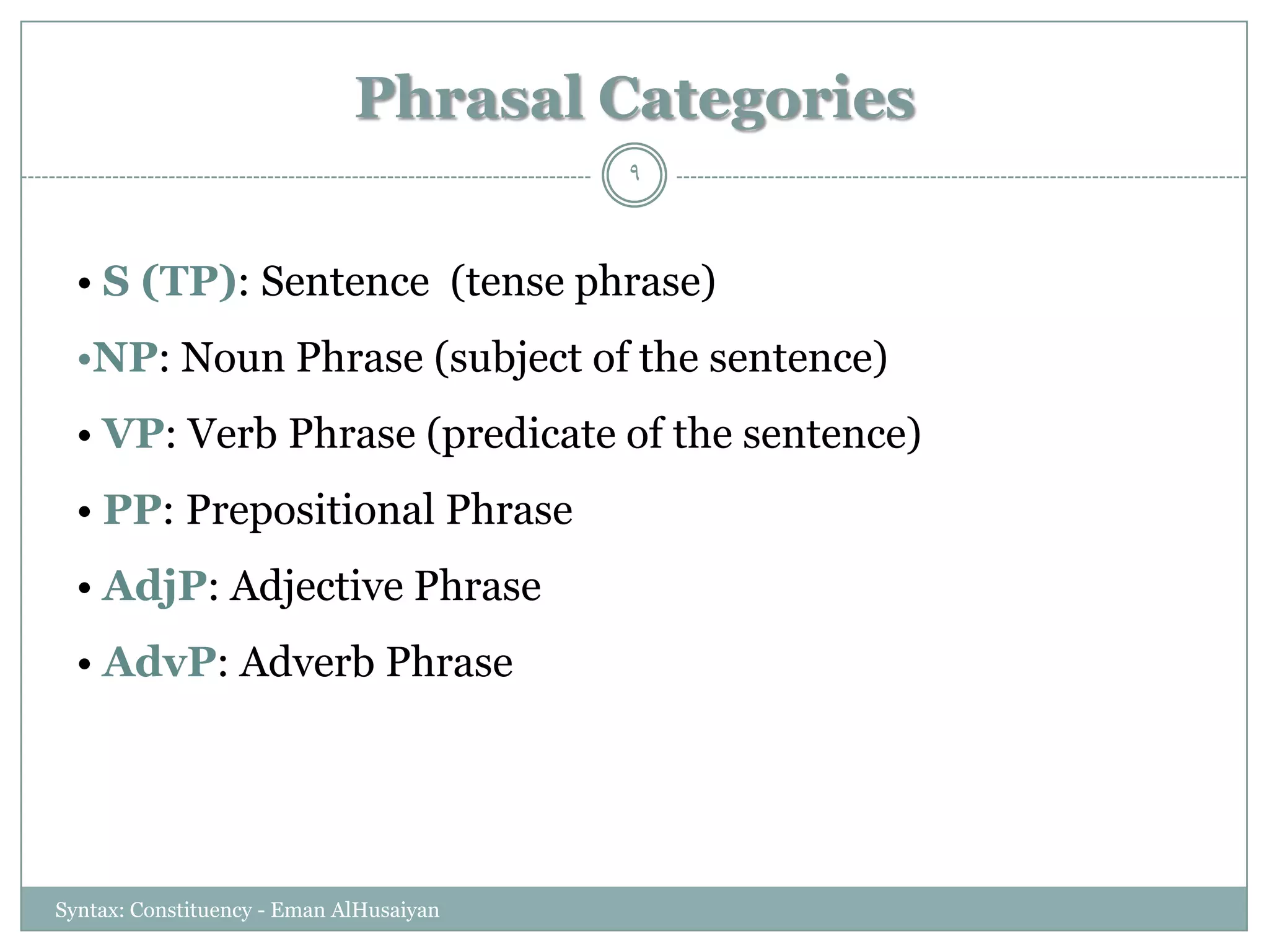 Constituency, Trees and Rules | PDF
