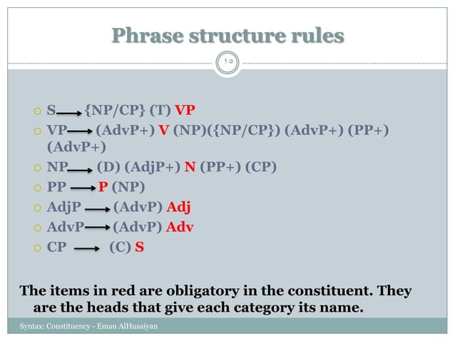 Constituency, Trees and Rules | PDF | Programming Languages | Computing