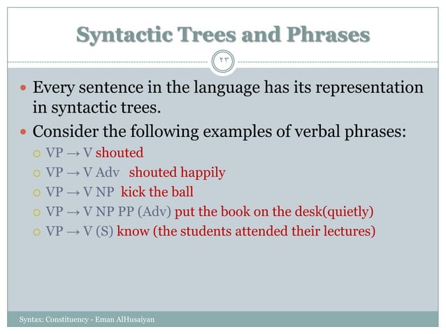 Constituency Trees And Rules Pdf Programming Languages Computing