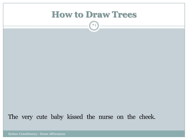 Constituency, Trees and Rules | PDF | Programming Languages | Computing