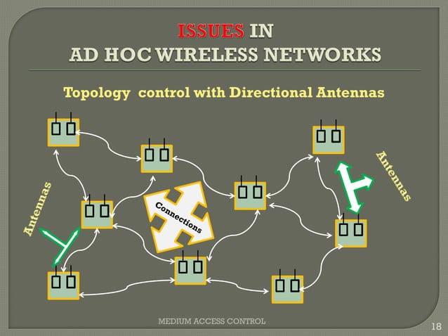 Design Issues In Adhoc Wireless MAC Protocol | PDF | Computer Networking | Computing