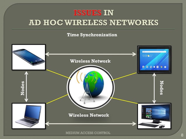 Design Issues In Adhoc Wireless MAC Protocol | PDF | Computer Networking | Computing