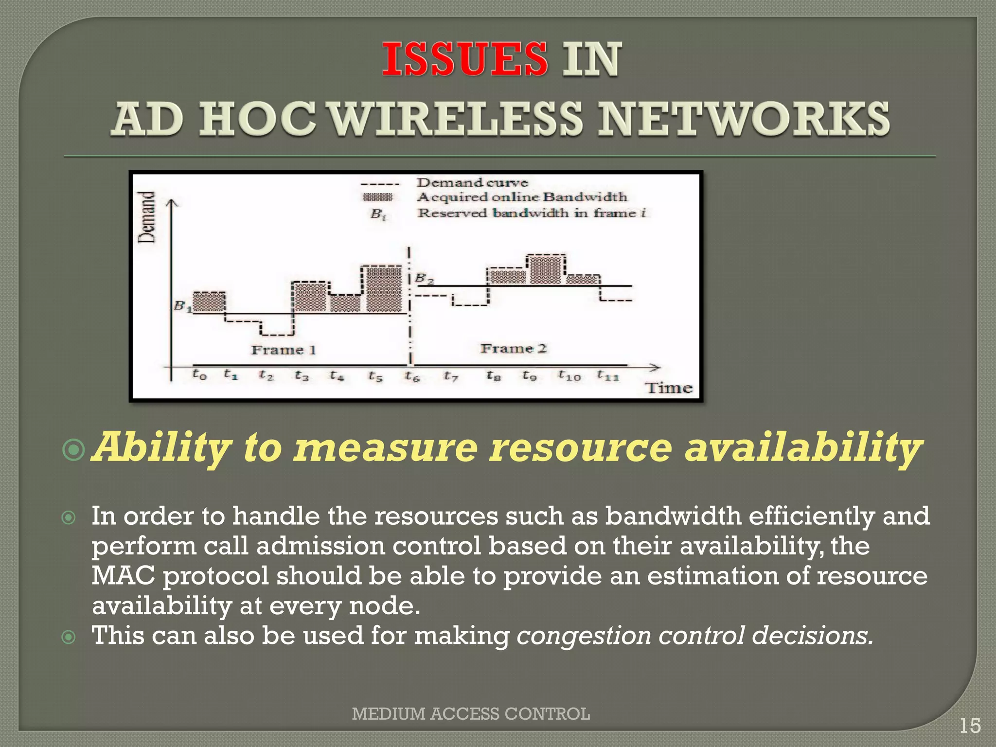Issues In Adhoc Wireless Network | PPT
