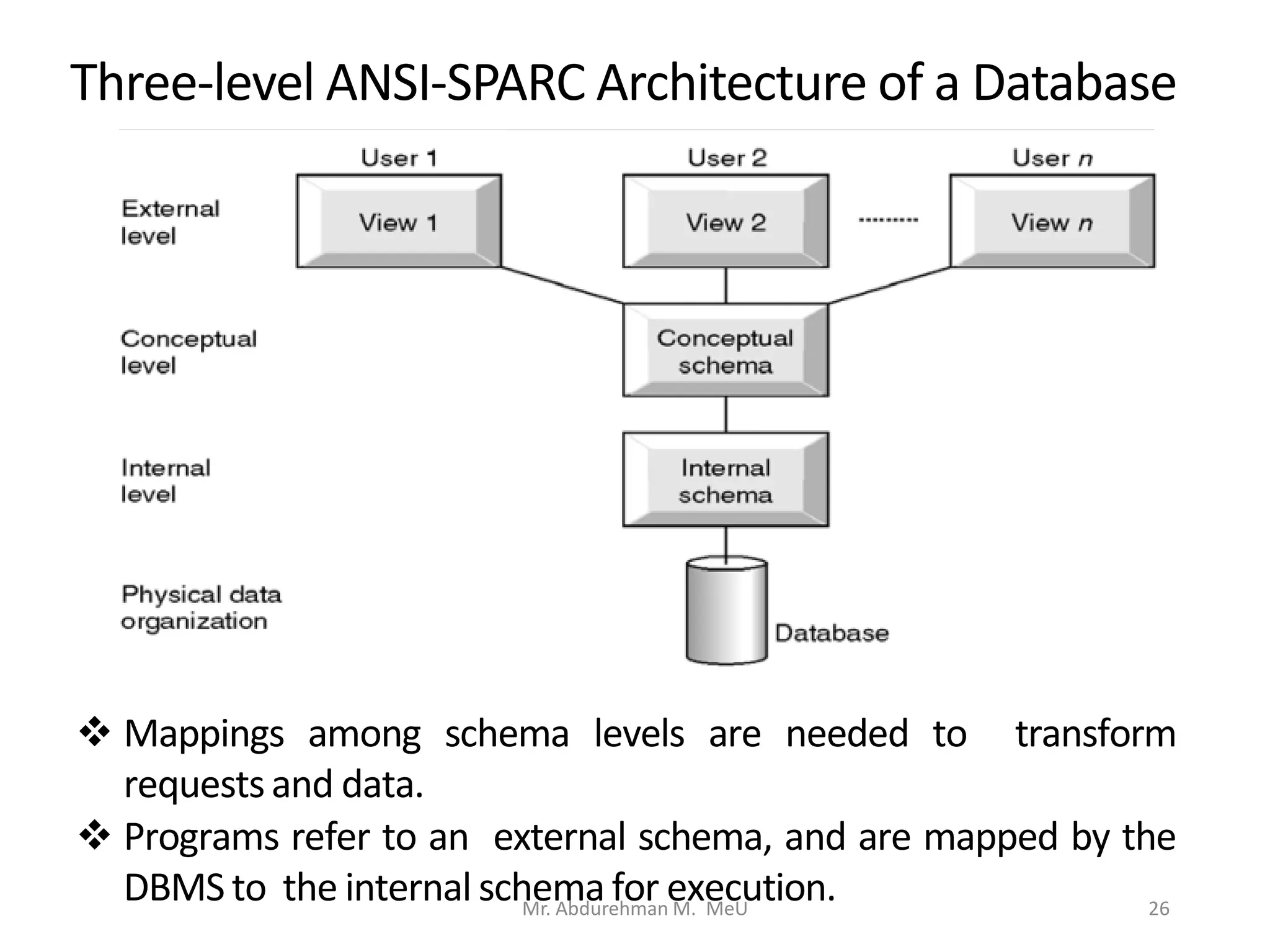 Chapter 01 Fundamental of Database Management System (DBMS) | PDF