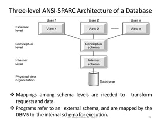 Chapter 01 Fundamental of Database Management System (DBMS) | PDF