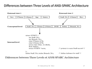 Chapter 01 Fundamental of Database Management System (DBMS) | PDF