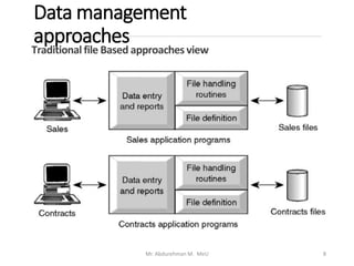 Chapter 01 Fundamental of Database Management System (DBMS) | PDF